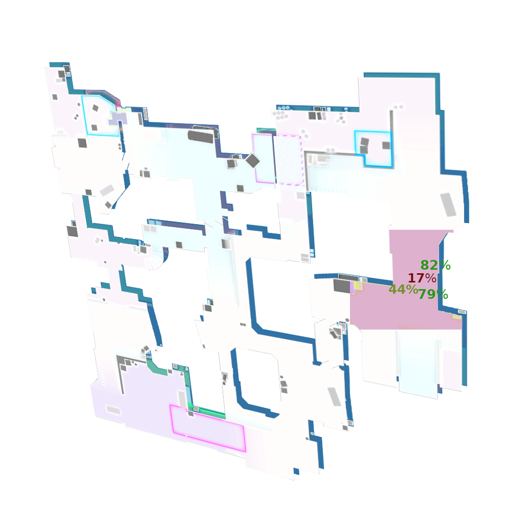 SKILLNGIN | CS:GO Analytics